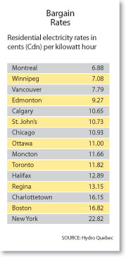 BC Hydro Rates: End of an Era - BCBusiness