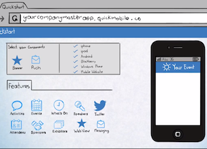 QuickMobile Raises $3.2 Million in Funding - BCBusiness