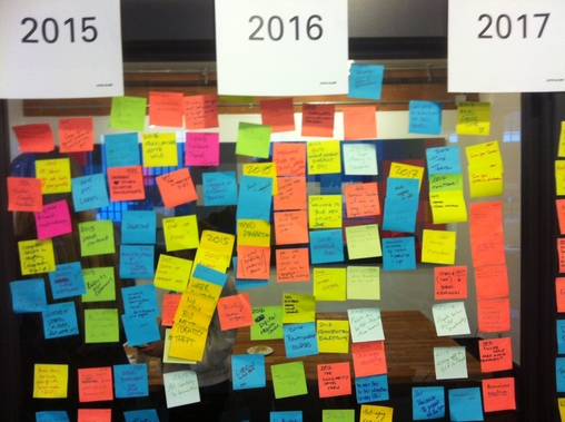 Hyper Island Makes its Pitch to B.C. - BCBusiness